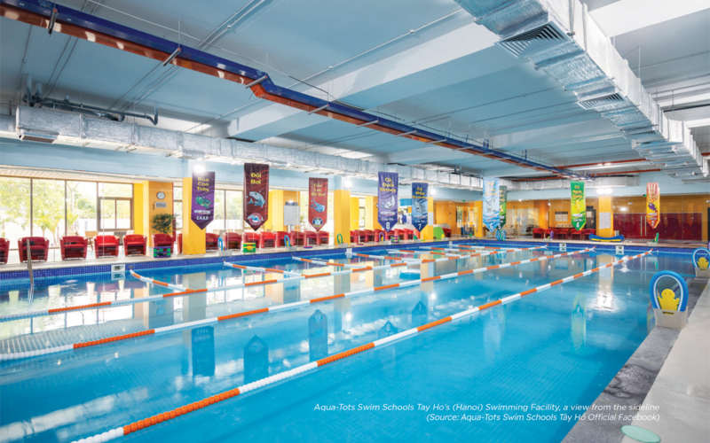 Case Studies - Pool & Spa - Waterco