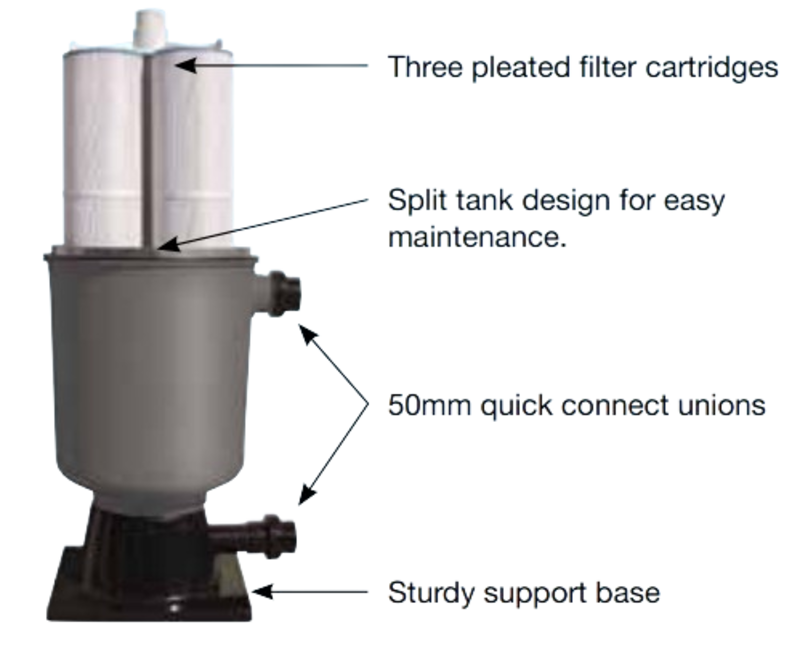 Fulflo tri cartridge filter - Waterco