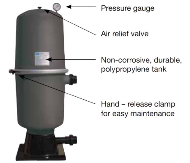 Fulflo tri cartridge filter - Waterco